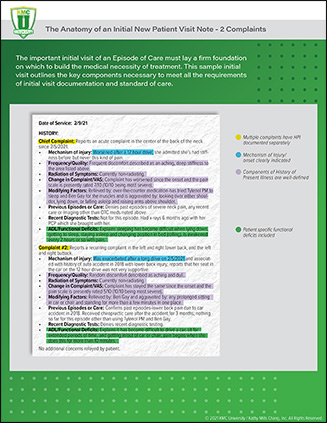 The Anatomy of a New Patient Visit - KMC University