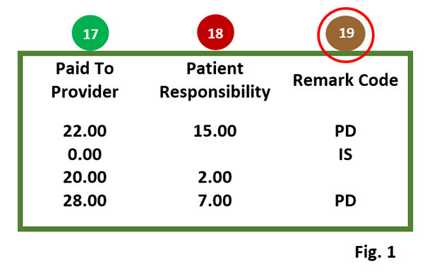 Creating an Appeals Process - KMC University