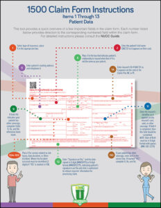 Proper Use of the 1500 Claim Form - KMC University