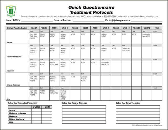 Treatment Protocols – KMC University