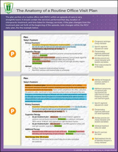 Documentation Samples - KMC University
