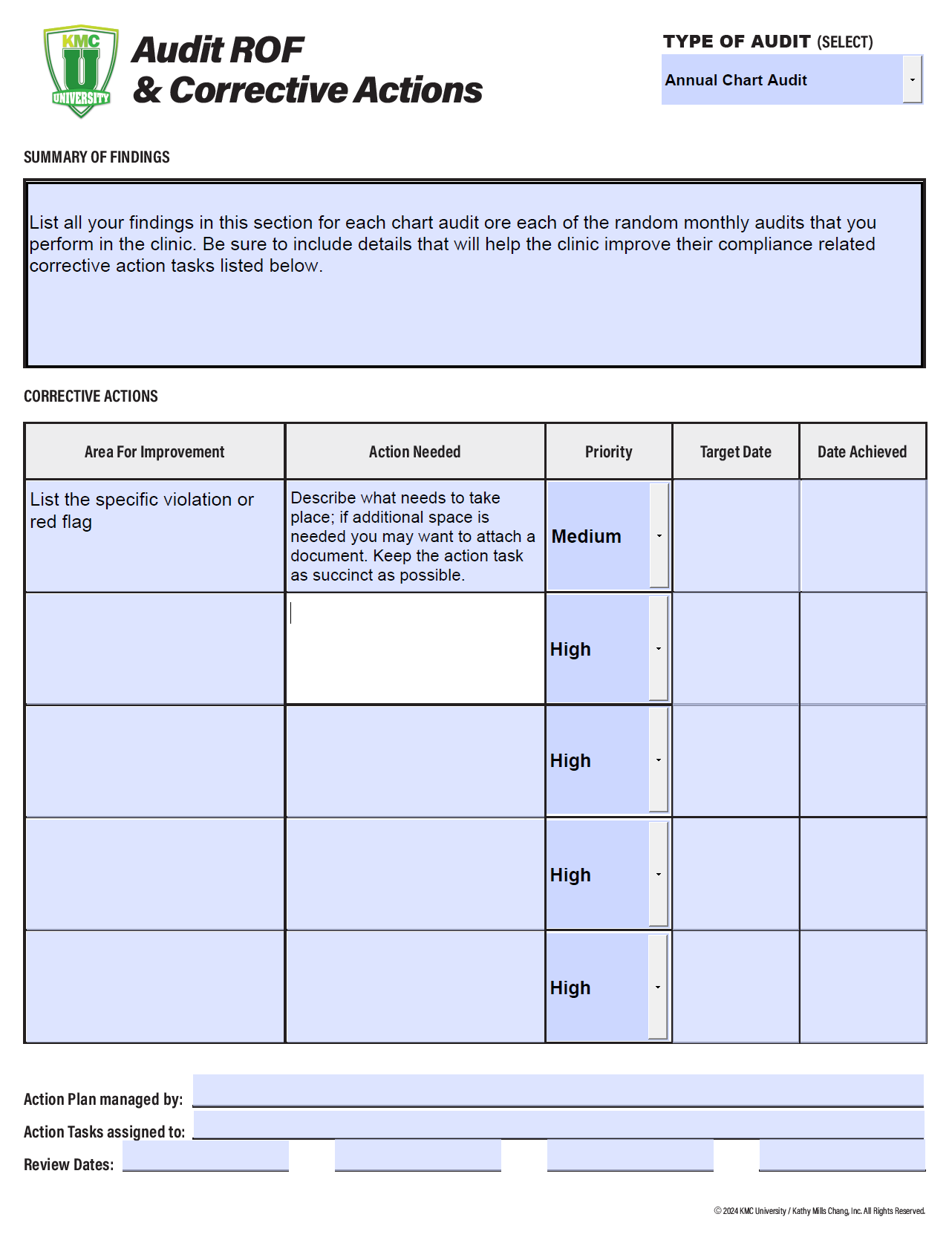 Corrective Actions- An Important Step - KMC University