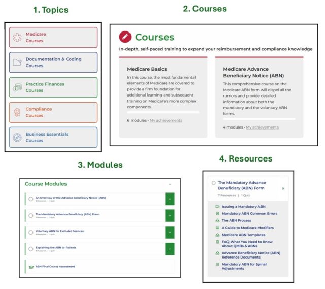 Getting Started! - KMC University