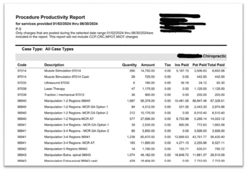 The Coding Audit Tools - KMC University
